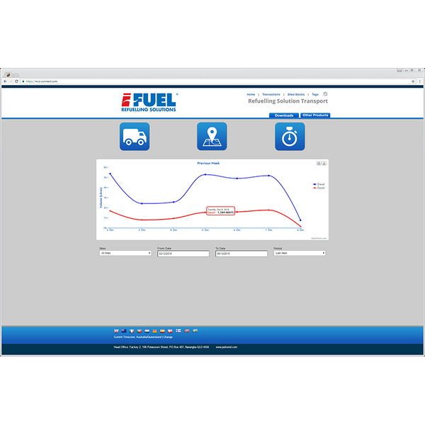 iFUEL Lite Online - Electronic Fluids Management – iFUEL® Refuelling ...