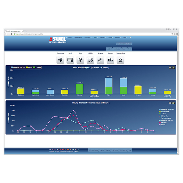 iFUEL® Pro - Electronic Fluids Management System – iFUEL® Refuelling ...